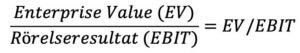 Vad betyder EV/EBIT? – Börskunskap